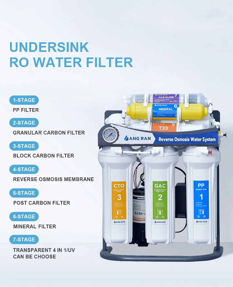 Useful Ro Water Filter System Home Drinking Reverse Osmosis Water ...