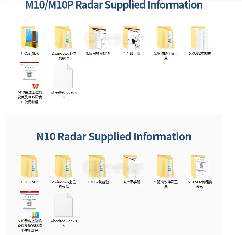 M10P Lidar Sensor - High Precision for Robot Navigation