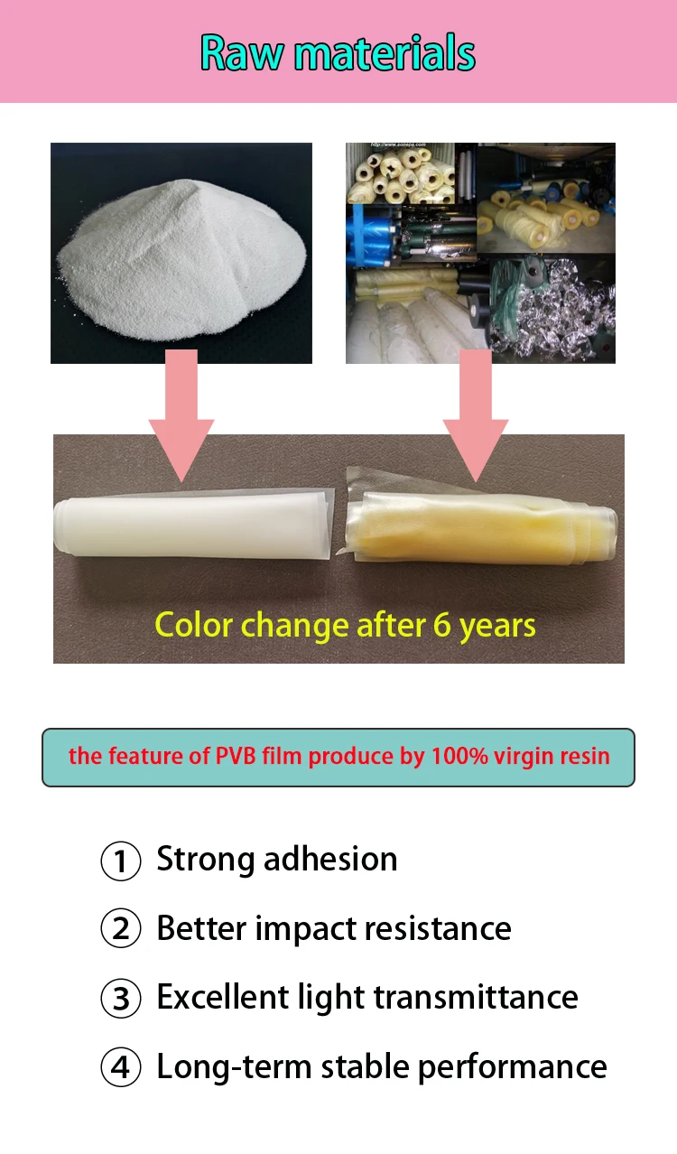 Clear 1.52mm Bulletproof Pvb Film For Building And Car Glass - Buy ...