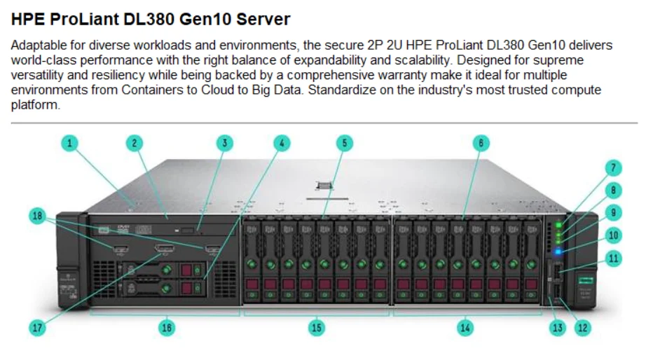 P60637-b21 Proliant Dl380 Gen11 6426y 2.5ghz 16-core 1p 32gb-r Mr408i-o ...