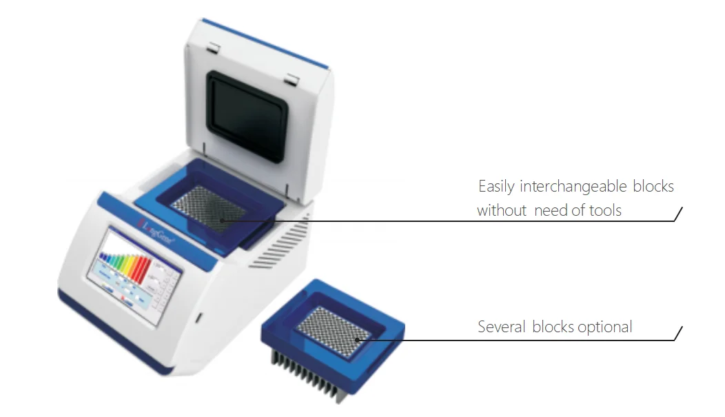 Labtex A200 Classic Gradient Pcr Machine Thermal Cycler Pcr Test ...