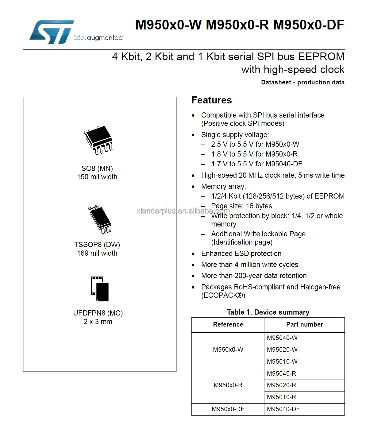 X-lander M95040-rmn6tp Ic Eeprom 4kbit Spi 20mhz 8soic Integrated Circuit Electronic Components ...