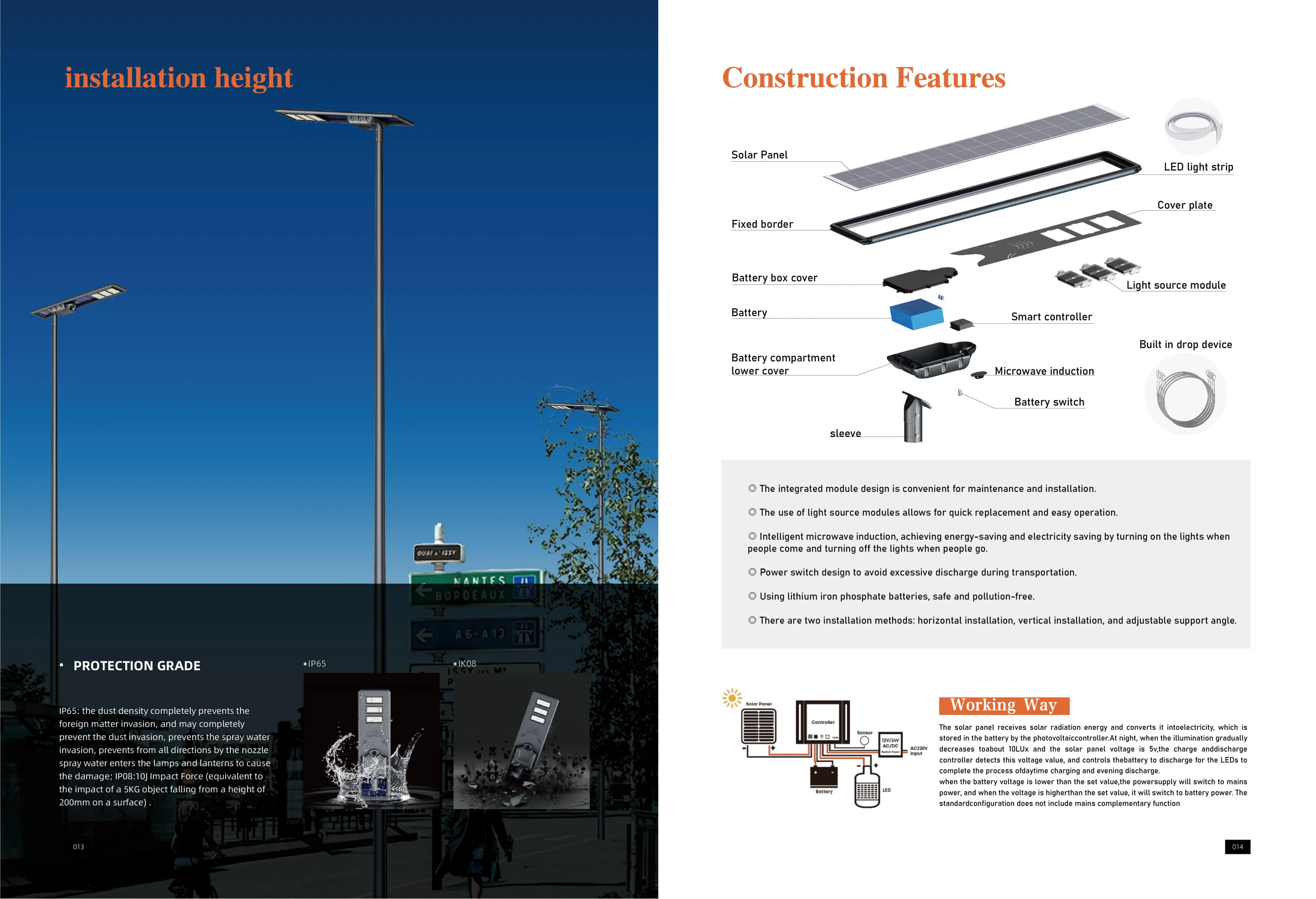 Hepu 60w-150w Bridgelux Outdoor Integrated Solar Street Light| Alibaba.com