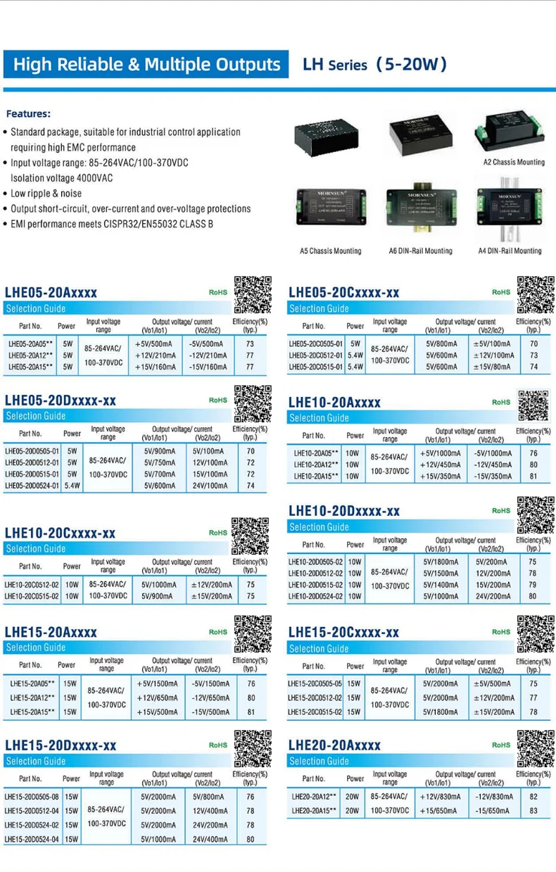 Ruist Lh15-23b12r2 Highly Efficient Compact Size Isolated 12v 15w Ac/dc ...