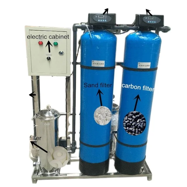 Automatic Control Water Recycle System Plant for Car Wash