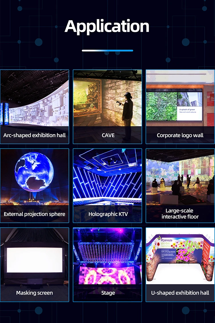 Immersive Projection Screen System with Edge Blending Software