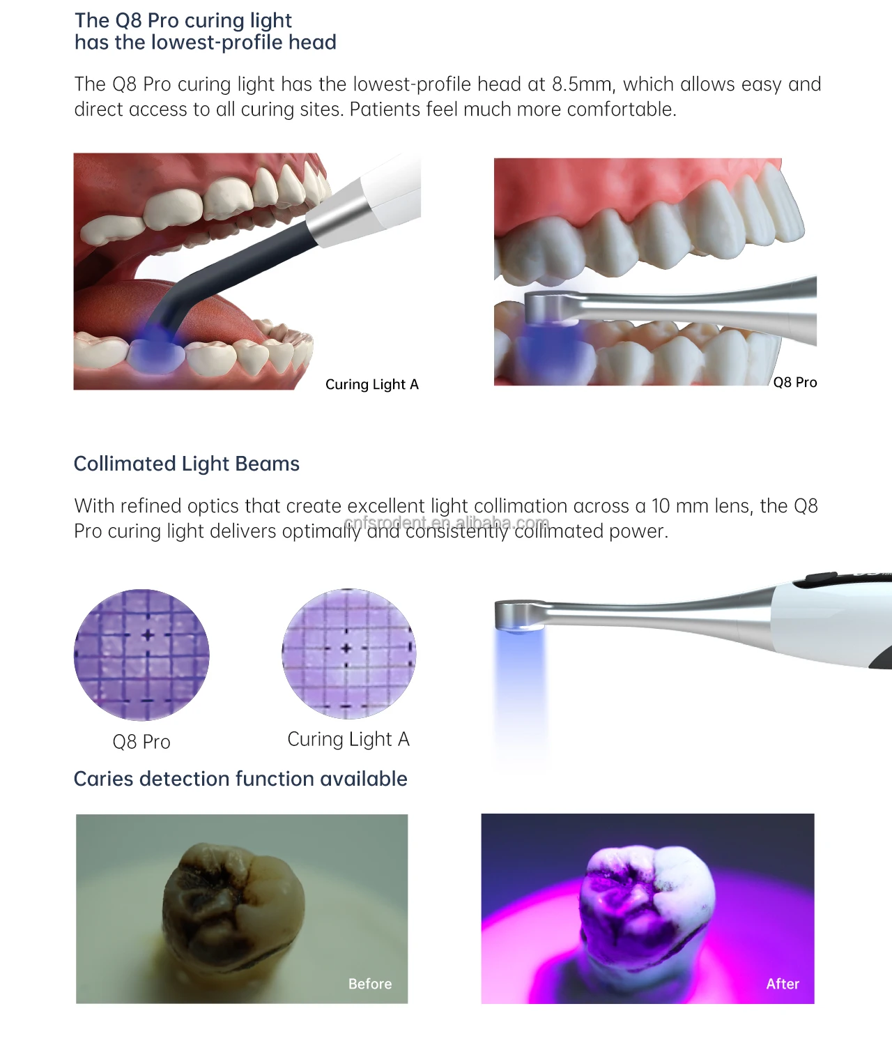 Dental Light Cure Led Multiwavelength Dental Lamp Led Curing Light With ...
