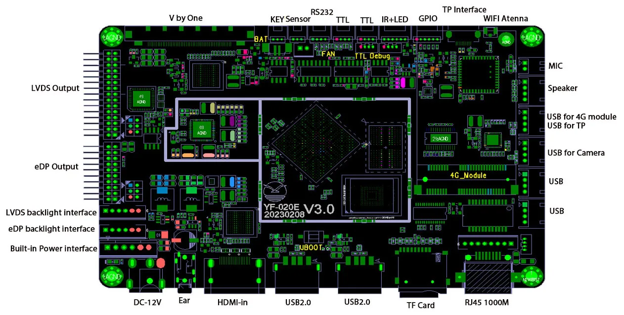 Android Pcba Motherboard Smart System Iot Terminal Android Control ...