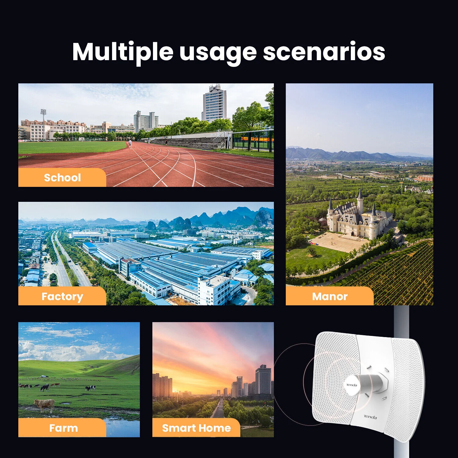 Tenda O8 20km 5ghz 23dbi 11ac Outdoor CPE Routers for CCTV