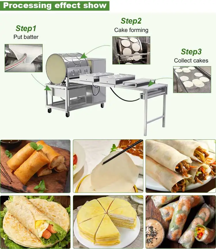 Chapati Electric Rolling Egg Roll Wrapper Bake Crepe Full Automatic ...