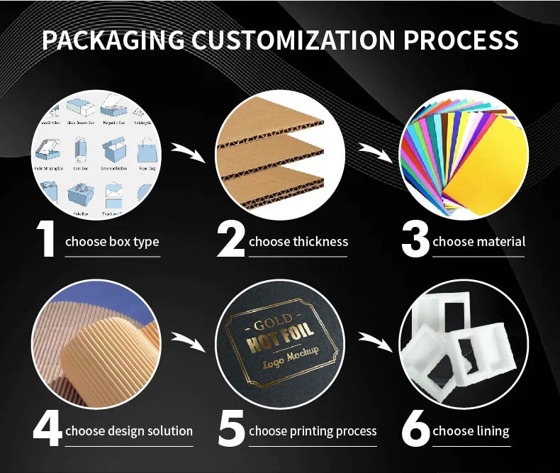 Pizza Shipping Box Packaging Carton Cheap Price Biodegradable 10 12 13 ...