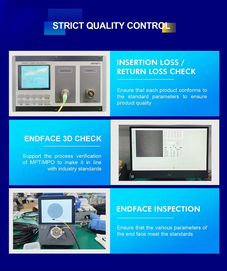 19 Inch 1u Metal 96f Mtp Mpo Cassette Patch Panel - Buy Mpo Panel,Mpo ...