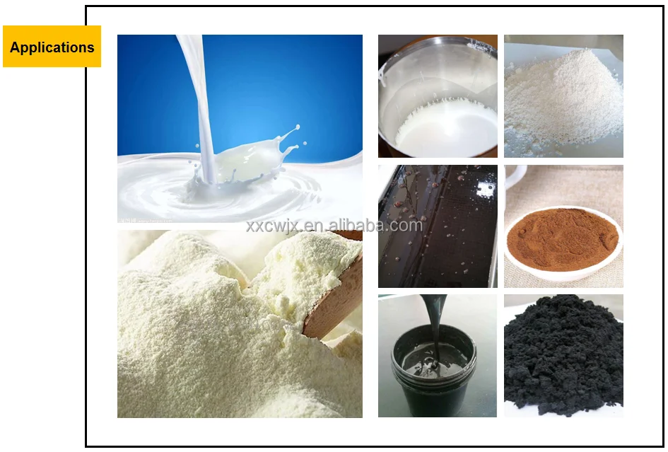 Best Quality Centrifugal Atomizer Spray Dryer for Whey Protein Powder