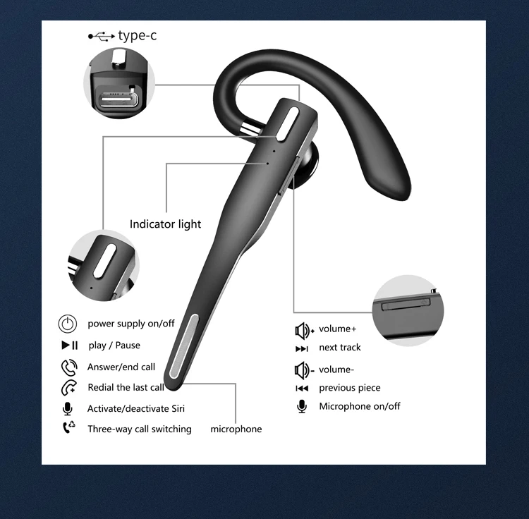 Custom Bluetooth Headset Business Earhook Enc Noise Canceling Headset 5.1 Running Wireless ...