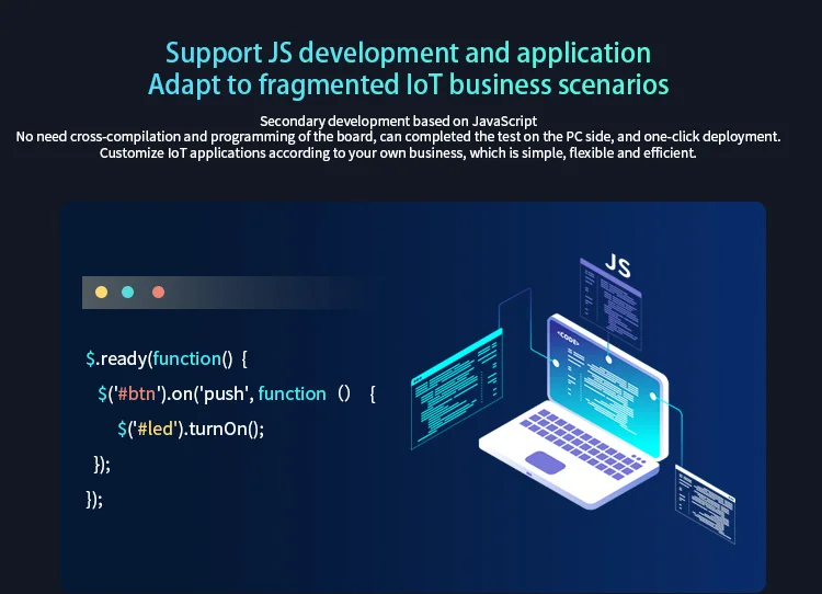 Wireless Mqtt Modbus Ethernet Lte Edge Gateway Support Qos Tls And ...