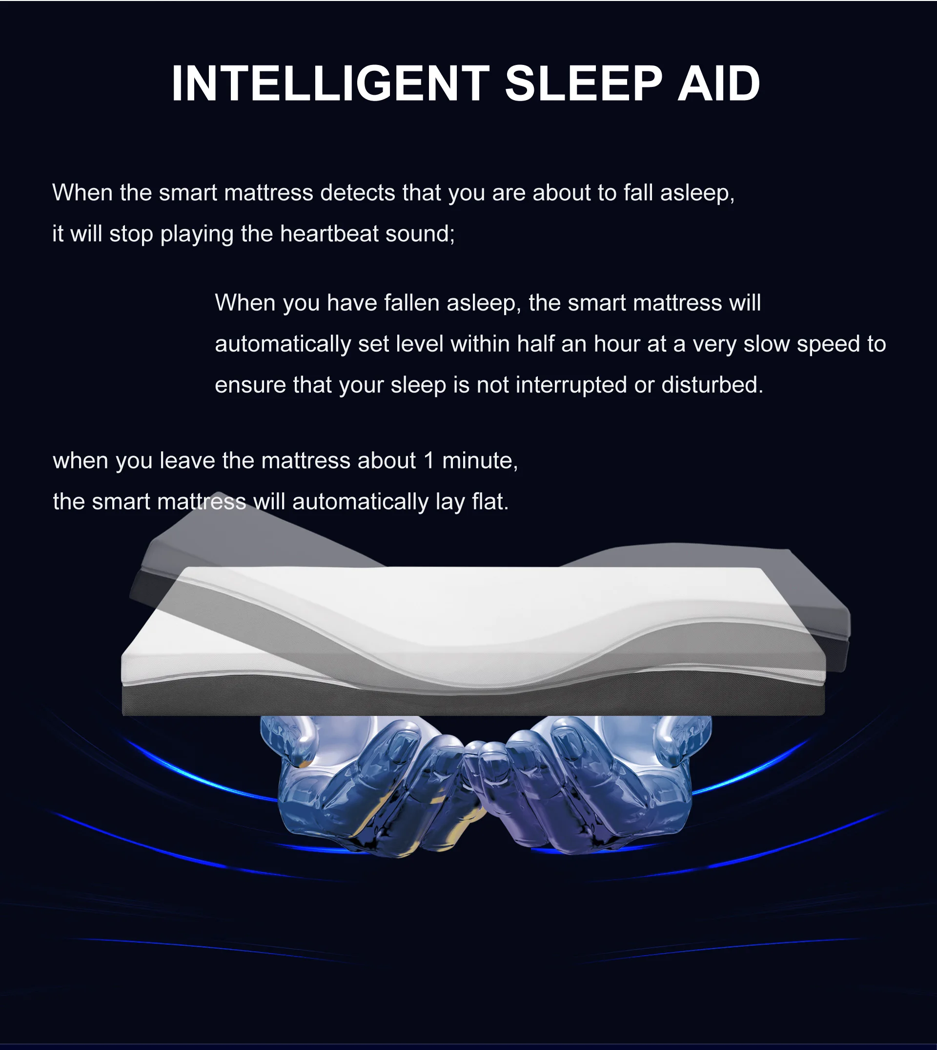 Smart Electric Mattress Ergonomic Positioning For Better Health And ...