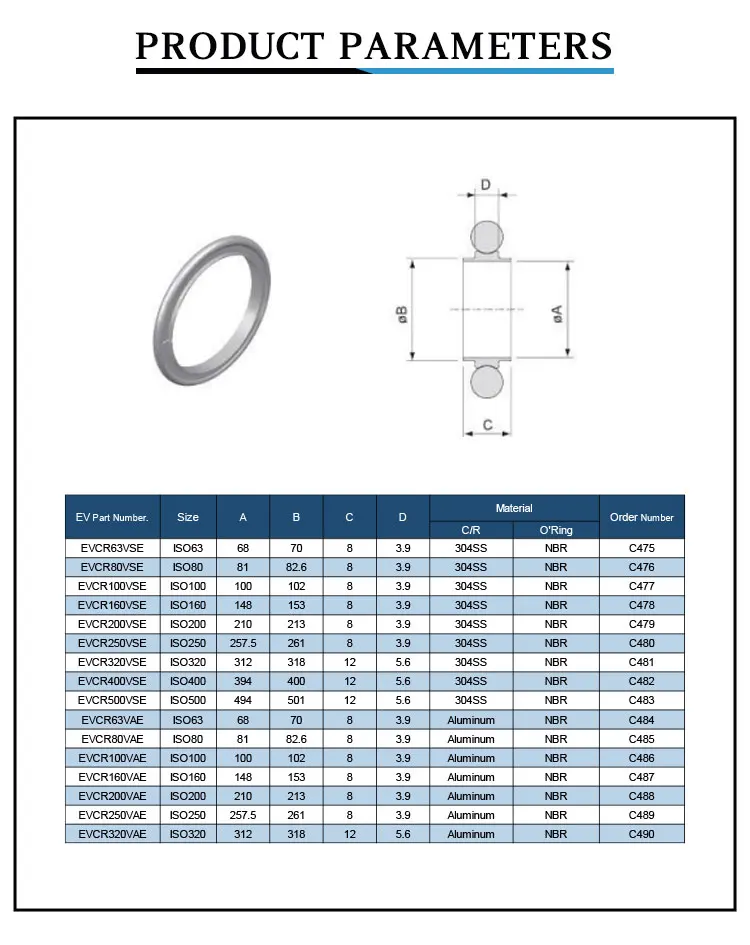 Iso160 Vacuum Outer Centering Ring With Nbr O Rings Aluminum Outer Ring ...