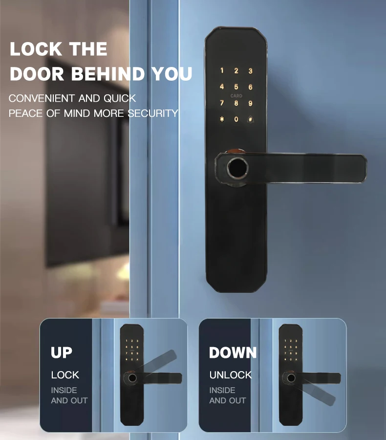 Anti-theft Fingerprint Password Screen Tuya Ttlock Home Apartment Smart ...
