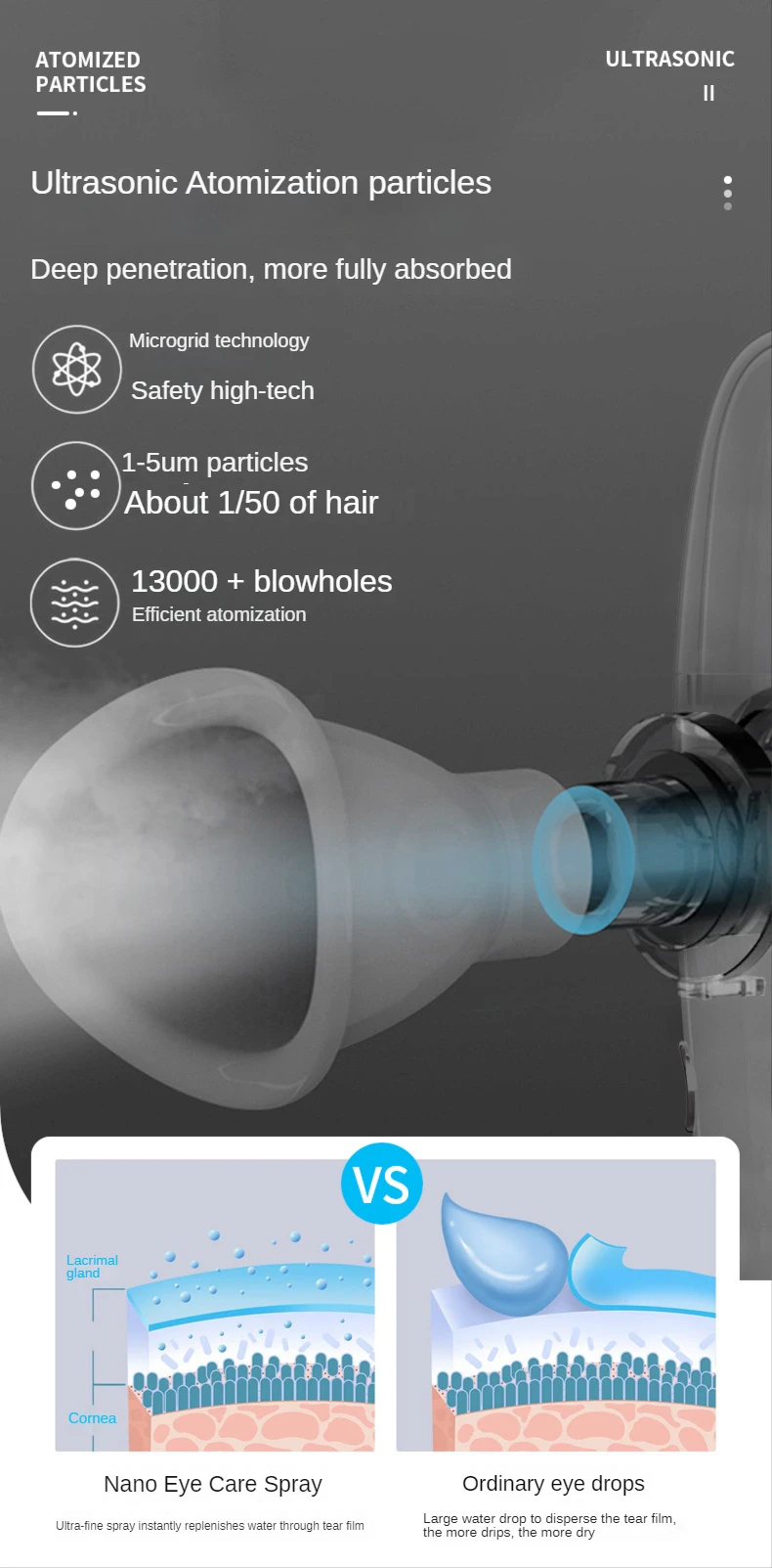 Mano Mist Fogging Spray Steam Eye Moistening Instrument Relieve Fatigue Atomizer Heated Eye ...