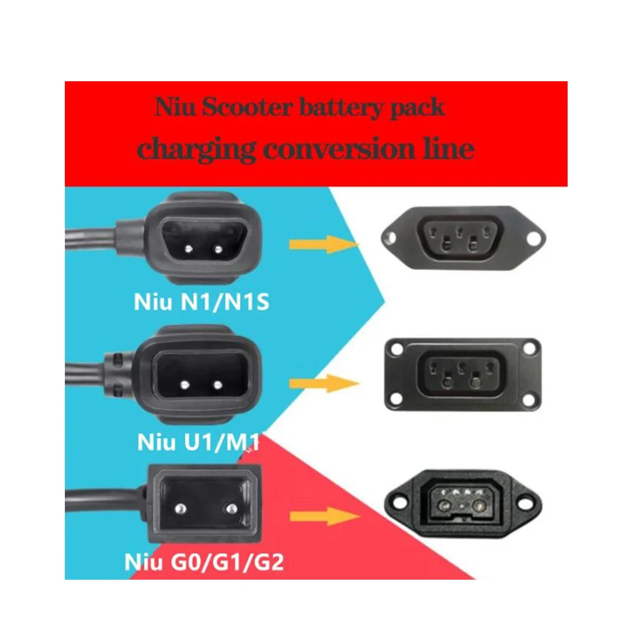 Charger Conversion Plug for Niu N1/N1S/U1/M1/F0/G Series
