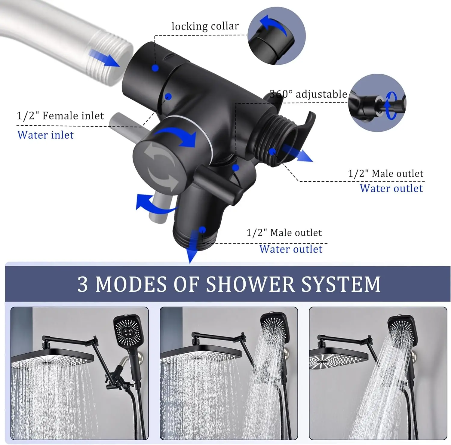 12 Inch Rainfall Shower Combo High Pressure 3-way Diverter 4 Function ...
