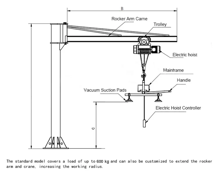 Lifting Equipment Intelligent Hoist Lifter Loading Arm Balance ...