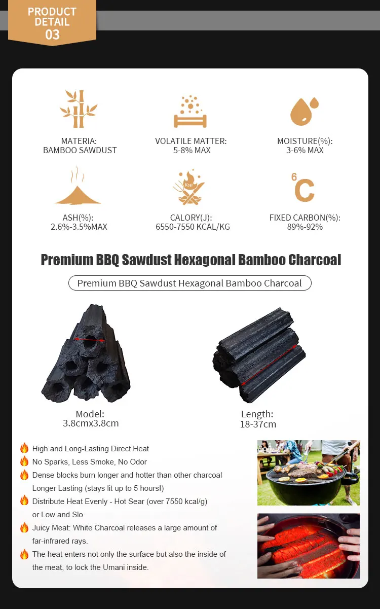 Firemax BBQ Charcoal - Long Burning, Smokeless, and Durable
