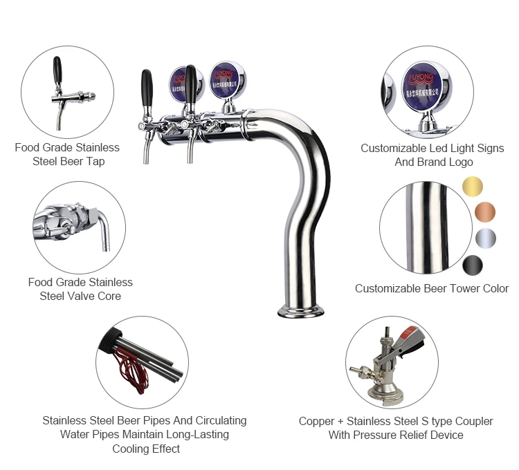 Beer Kegerator Cooler Dispneser Equipment Draft Beer Machine Dispenser ...