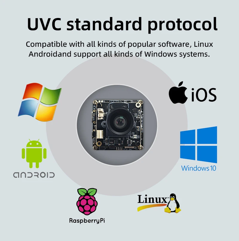 OEM Mini Wireless 12MP IMX377 Camera Module with EIS 4K M12 Lens for 3D ...