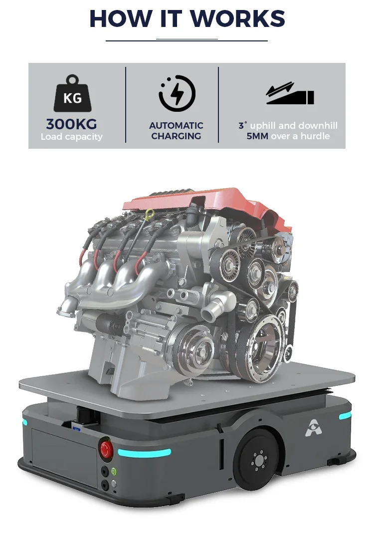 Autonomous Mobile AMR AGV Robot - 300kg Load & Latent Jacking