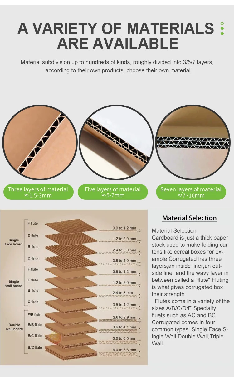 Custom Storage Heavy Duty Empty Shipping Delivery Carton Box 3 Ply 5 ...