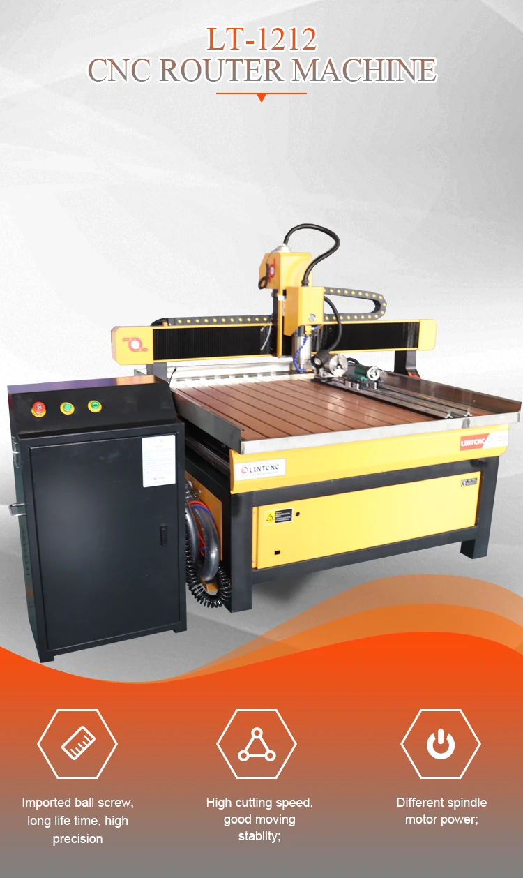 Best Price 6090 1212 1218 1325 Carpentry Wood Cutting Planer Machine ...