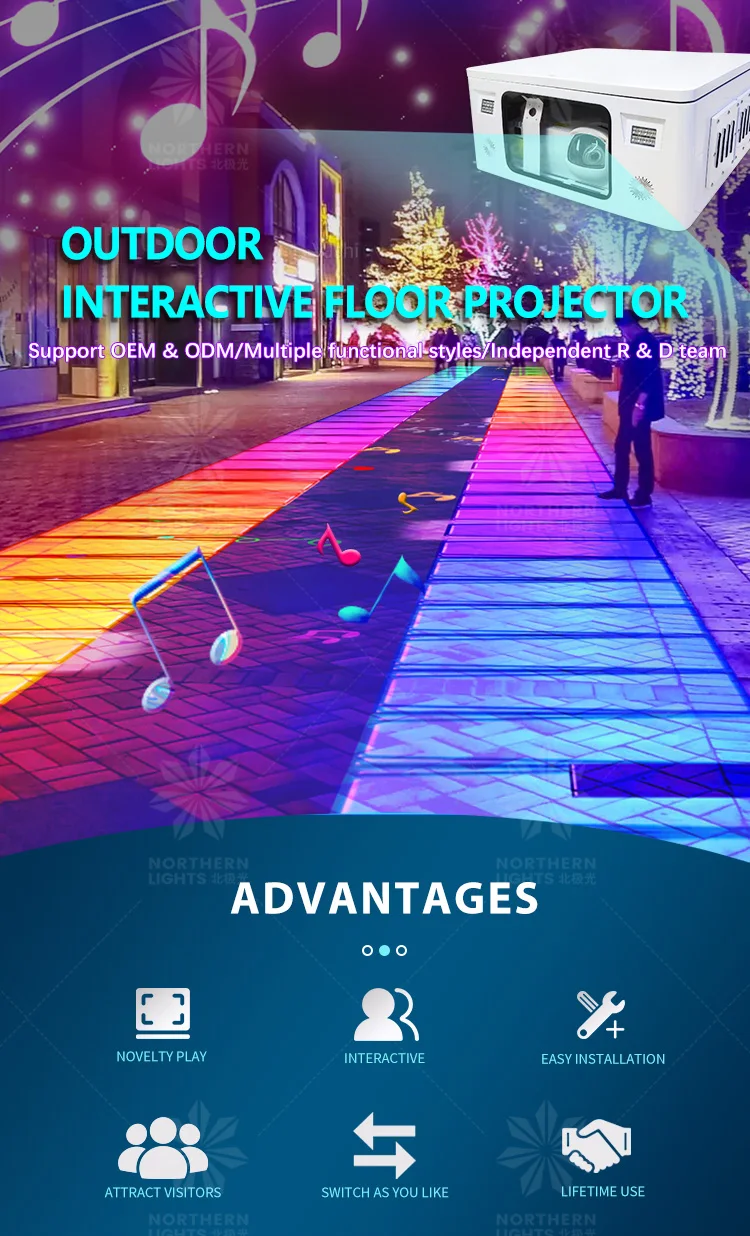 Outdoor Projection All-in-One Projector - 3000-5000 Lumens