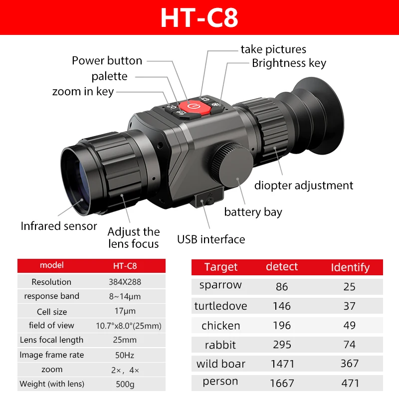 Hti Ht-c8 2023 35mm Infrared Thermal Imaging Monocular Night Vision Sight Scope Thermal Imaging ...