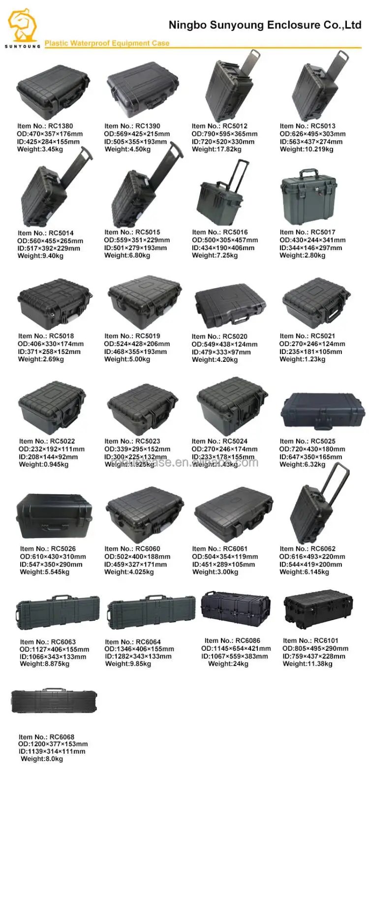 IP67 Waterproof Dustproof Portable Hard Plastic Tool Case Storage Box ...