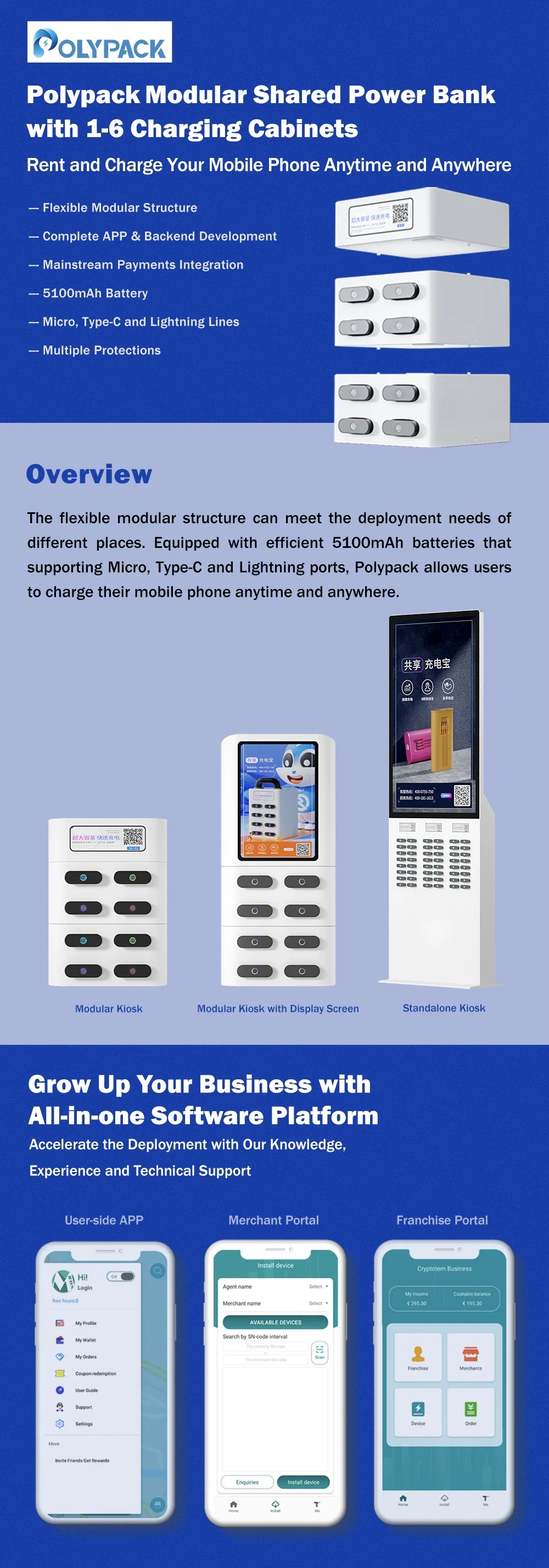 Vending Machine Power Banks Power Station 20000mah Fast Charging Power ...