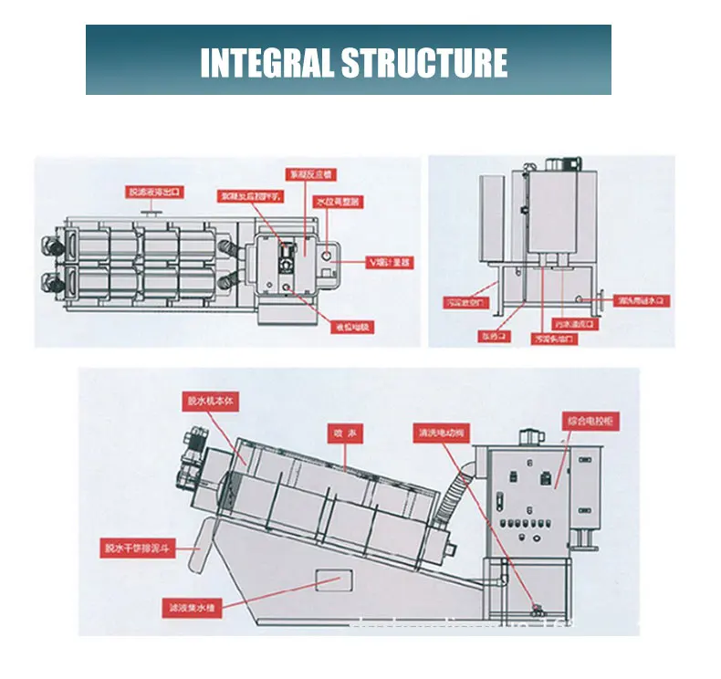Vibration System Filtration Equipment Sludge Dewatering Fully Automatic ...
