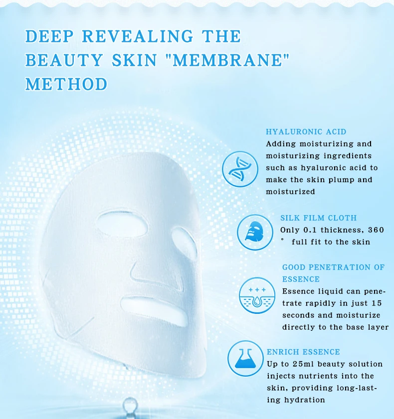 Wholesale Moisturizing Ice Cold Face Mask for Skin Care