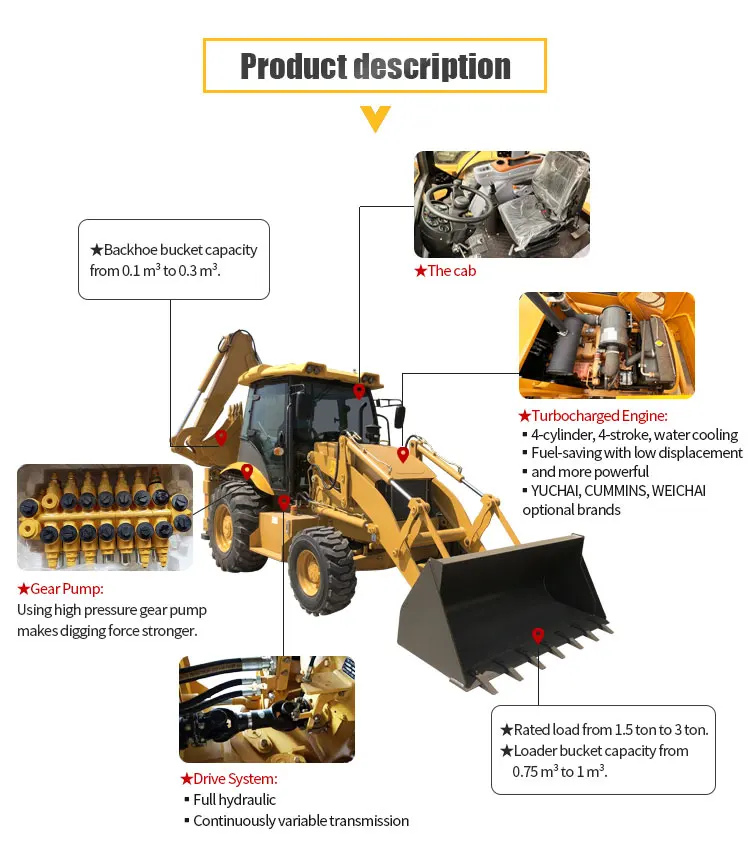 2.5 Ton 5tons Articulated Integral Body Backhoe Loader Backhoe ...