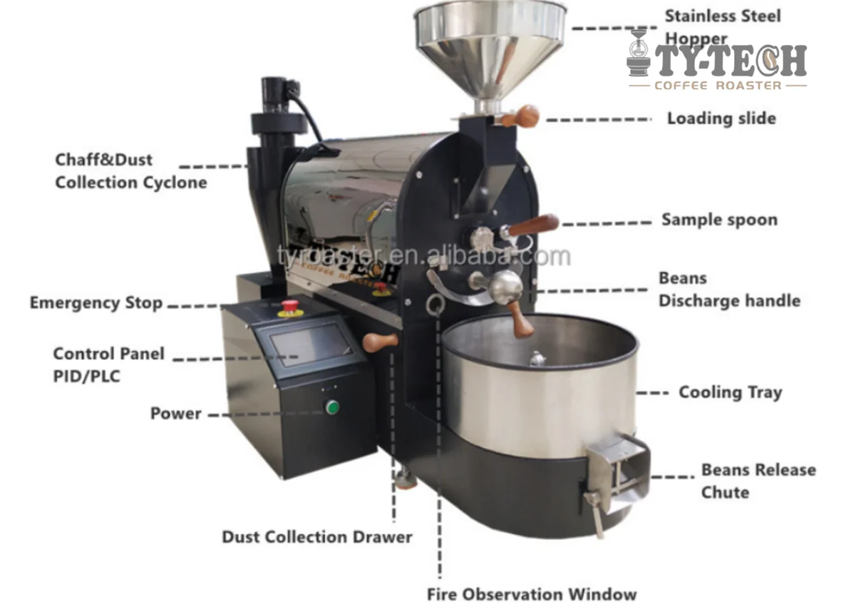 Automatic Hotel Coffee Roaster Smoke Filter 2kg Fluid Bed Electrosatic ...