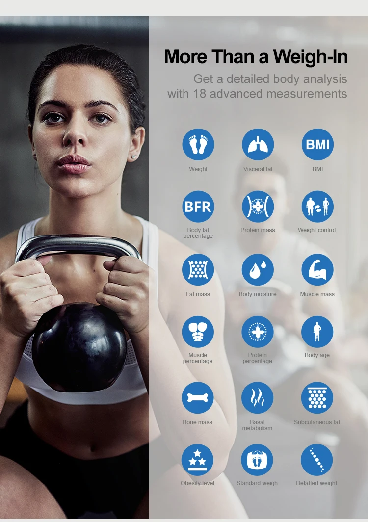 Ito Bmi Personal Smart Bathroom Scale Digital 8 Electrodes Smart Scale Bluetooth Body ...