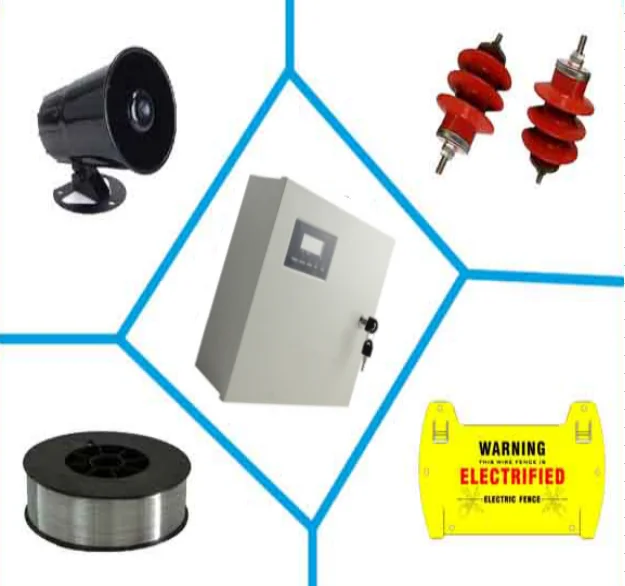 Waterproof Alarm Siren For Fence Home Security System 12v Siren Alarm ...