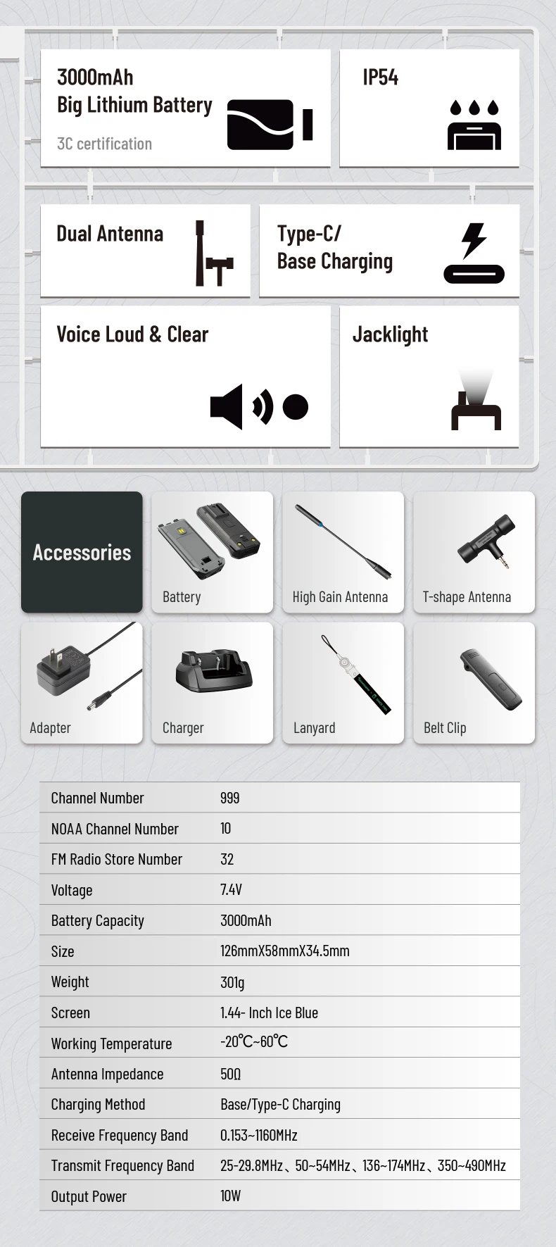 新しいQuansheng TK-11 & TK-11(8) 10W CB FM AM SSB HFラジオトランシーバーハムラジオ ...