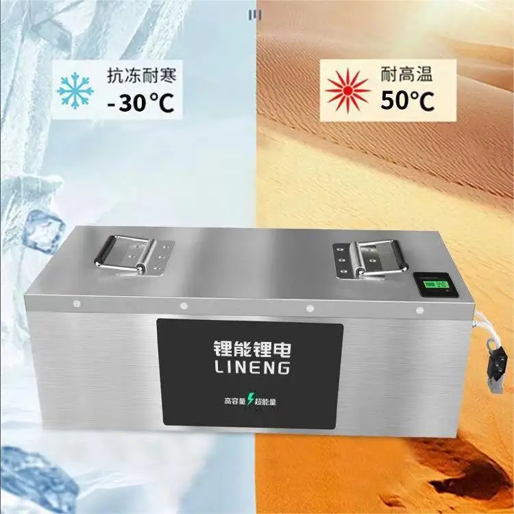 High-capacity Lithium Batteries for Electric Vehicles