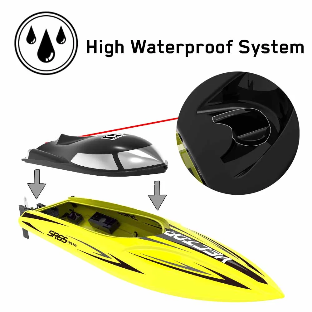 High Speed RC Boat SR65 RTR 2.4ghz - 55KM/H Racing Fun