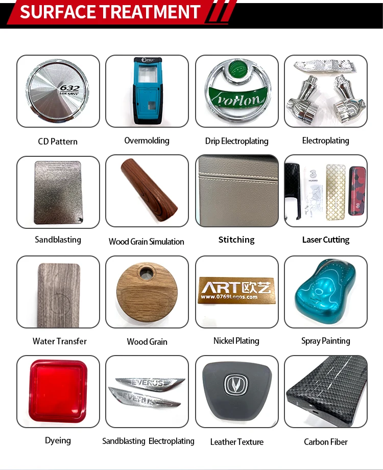 Customized Rts Car Tuning Parts Wholesale Auto Parts Lr131387 Fender ...