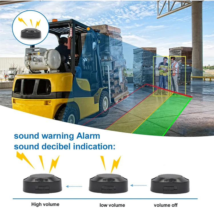 PJAUTO AI BSD System - Truck Side View Camera Monitor