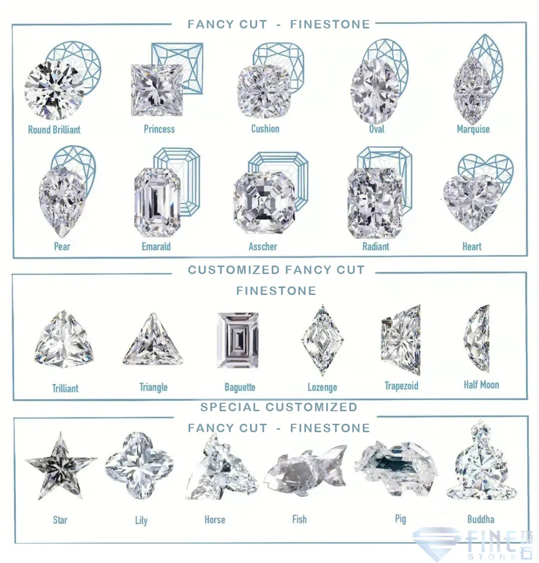 Size 1.0mm -2 0.005ct Polished Lab Grown Diamond Round Brilliant Shape ...