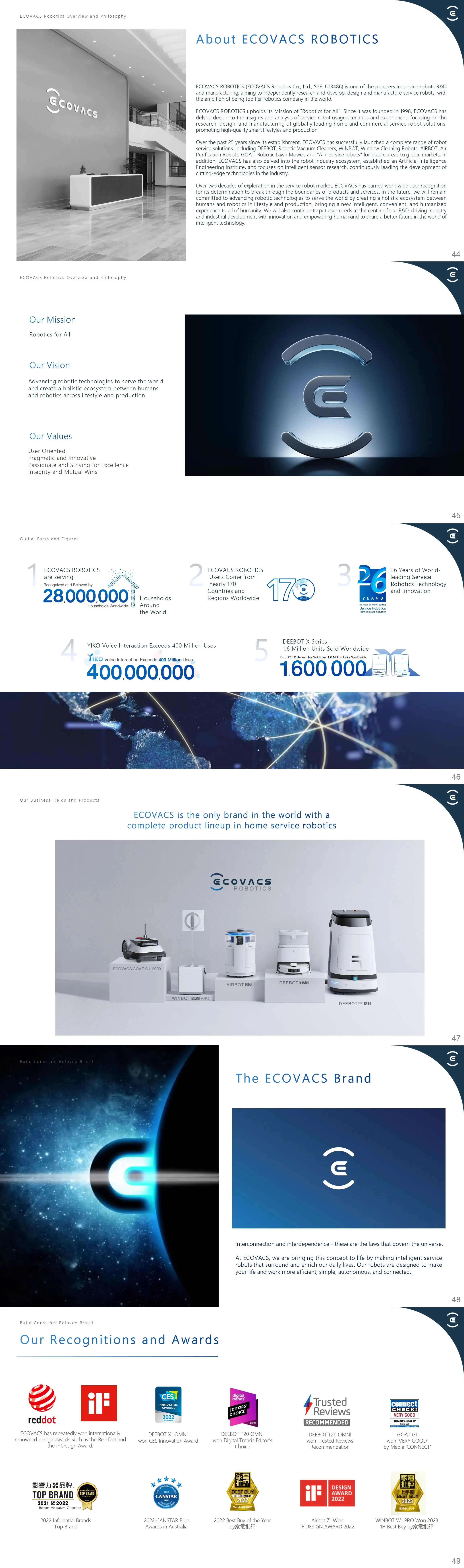 For for X8 Pro Omni Robot Vacuum Cleaner-Wet/Dry Cleaning LDS SLAM ...