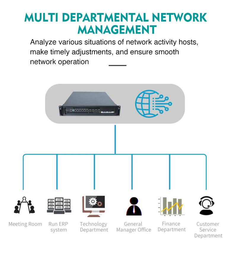 Zunsia LGA1700 H610 H670 Network Security 2U Rack Server